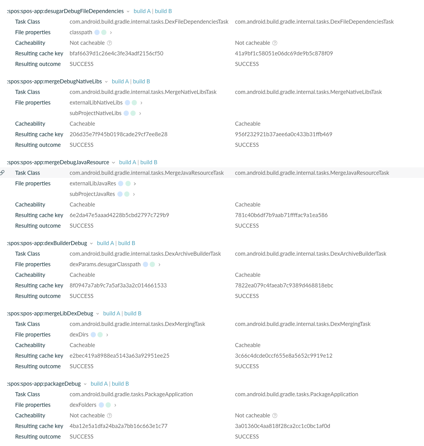 AGP 4.2, Gradle 6.8: inconsistent classpath file ordering between build executions · Issue ...