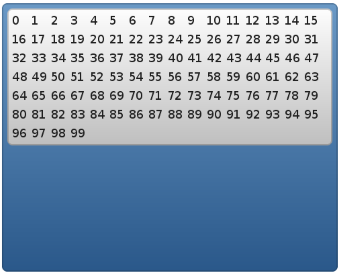 Scrollable Grid Control · Issue #571 · lvgl/lvgl · GitHub