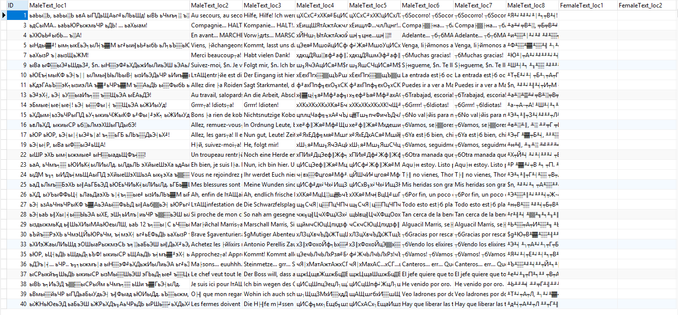 Incorrect encoding in DB after use db_assembler · Issue #1250 ...