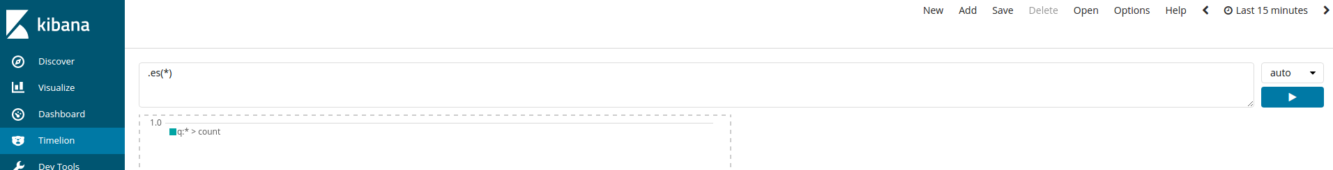 Design: Visualization header looks off when editing Timelion dashboard panel · Issue #9158 ...