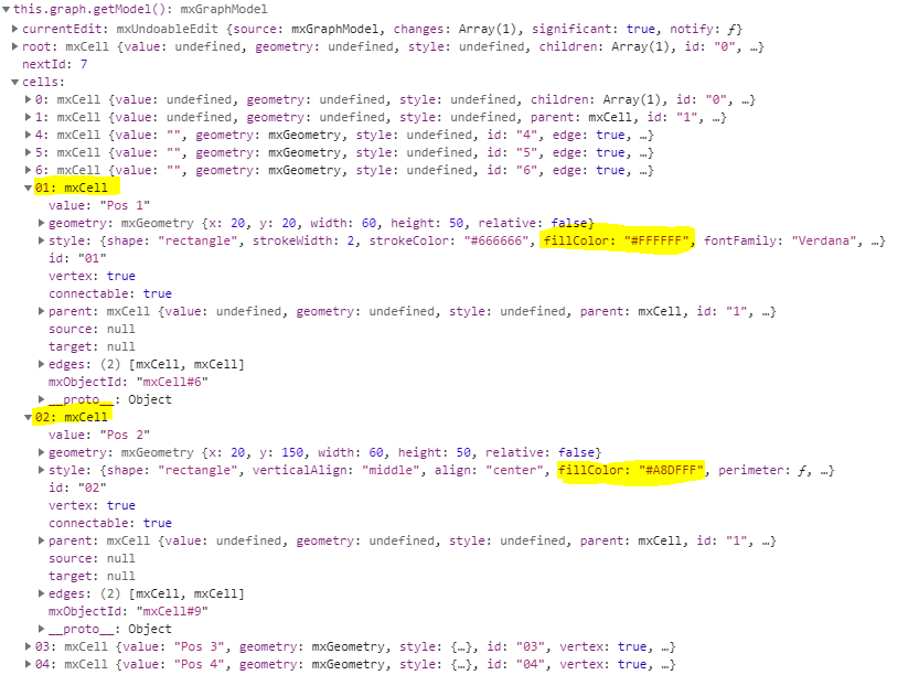 cell.setStyle() not showing changes on model · Issue #450 · jgraph/mxgraph · GitHub