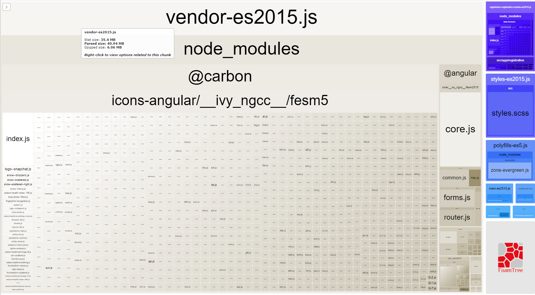 Large vendor.js file · Issue #1320 · carbon-design-system/carbon-components-angular · GitHub