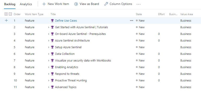 Tested Azure Sentinel template staging site · Issue #282 · microsoft ...