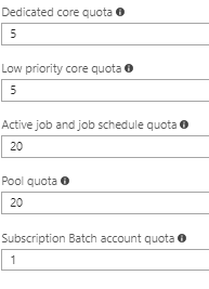 The specified account has reached core quota · Issue #234 · Azure/doAzureParallel · GitHub