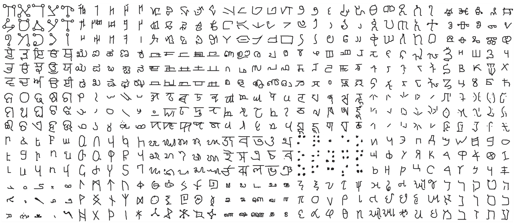 GitHub - anurag19997/Siamese_network_scratch: Siamese network trained ...