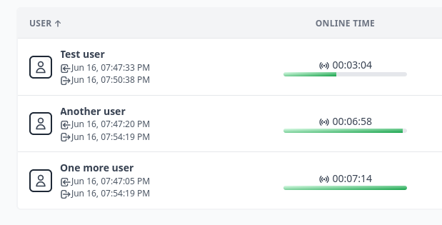 Learning Dashboard downloaded data wrong join and left time values · Issue #15199 ...