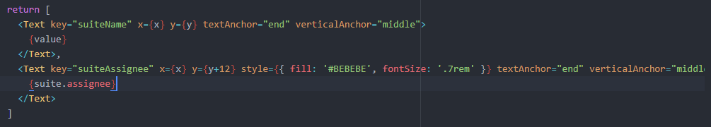 Be able to style axis datakey labels passing html · Issue #1843 · recharts/recharts · GitHub