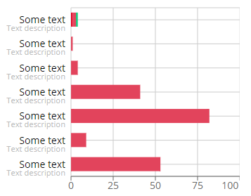 Be able to style axis datakey labels passing html · Issue #1843 · recharts/recharts · GitHub