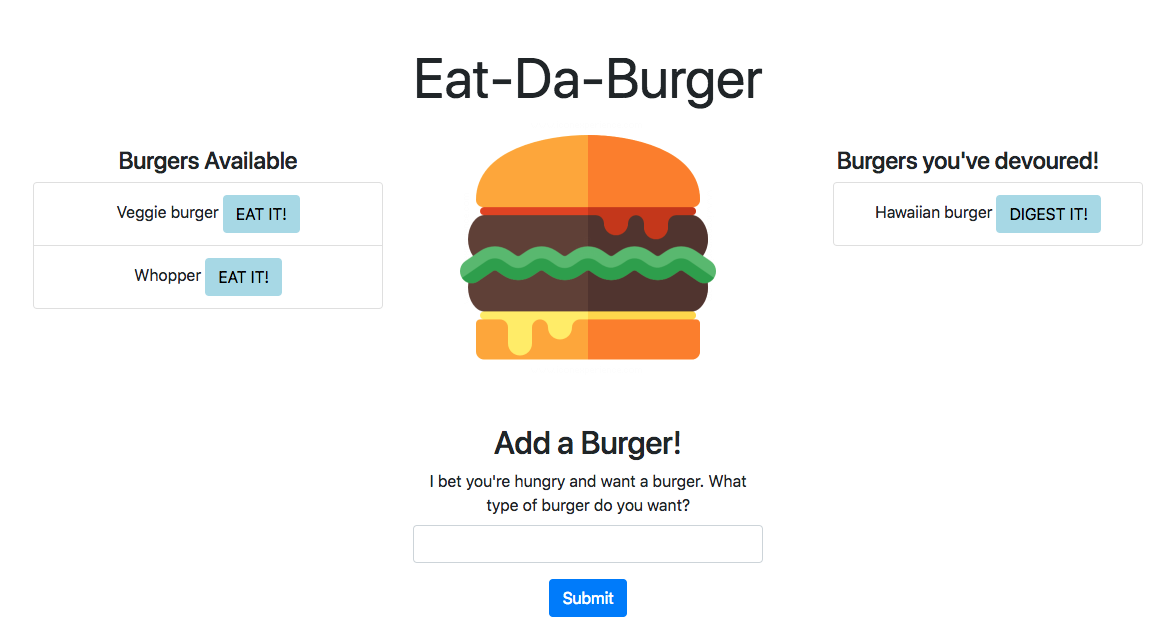 GitHub - rsharar/eat-da-burger: A burger logger with MySQL, Node, Express, Handlebars and a ...