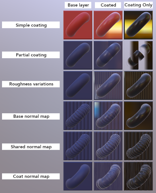Clearcoat Test model is wrong · Issue #304 · KhronosGroup/glTF-Sample ...