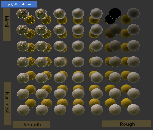 Duck.gltf becomes striped pattern in glTF Reference Viewer · Issue #99 ...