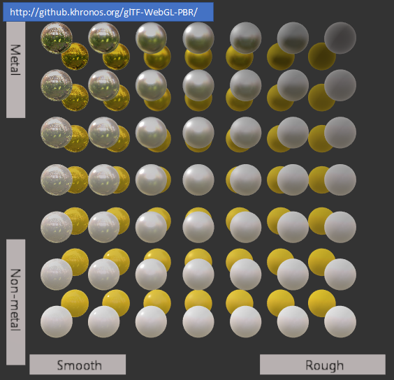 Duck.gltf becomes striped pattern in glTF Reference Viewer · Issue #99 ...