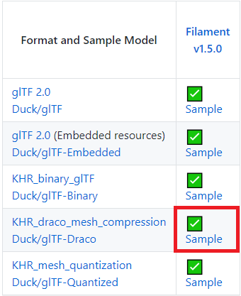 [Feature Request] glTF's KHR_draco_mesh_compression extension · Issue ...