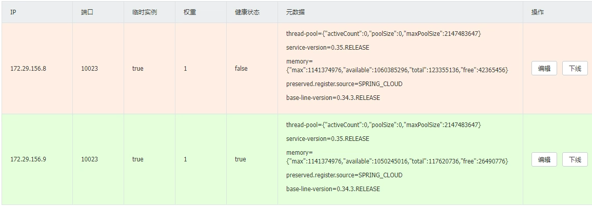 GitHub · Where software is built