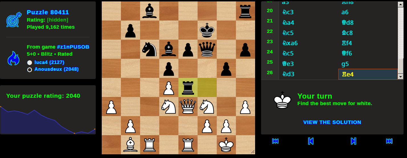 Squished board · Issue #5048 · lichess-org/lila · GitHub