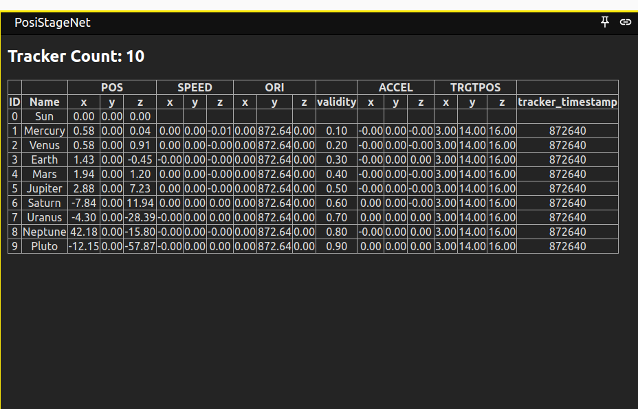 Add support for PosiStageNet Viewing · Issue #141 · stagehacks/Cue-View · GitHub
