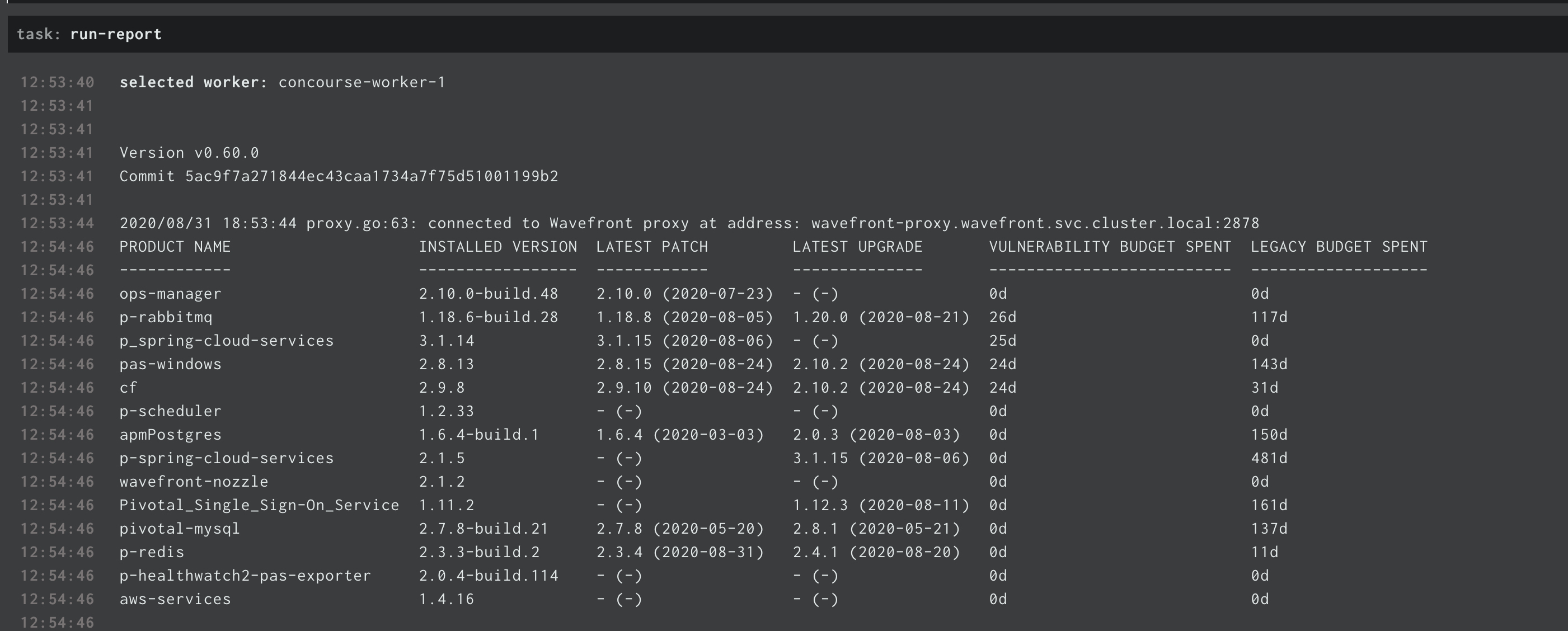 Web UI seems to be stripping tab characters in 6.6.0 · Issue #6149 · concourse/concourse · GitHub