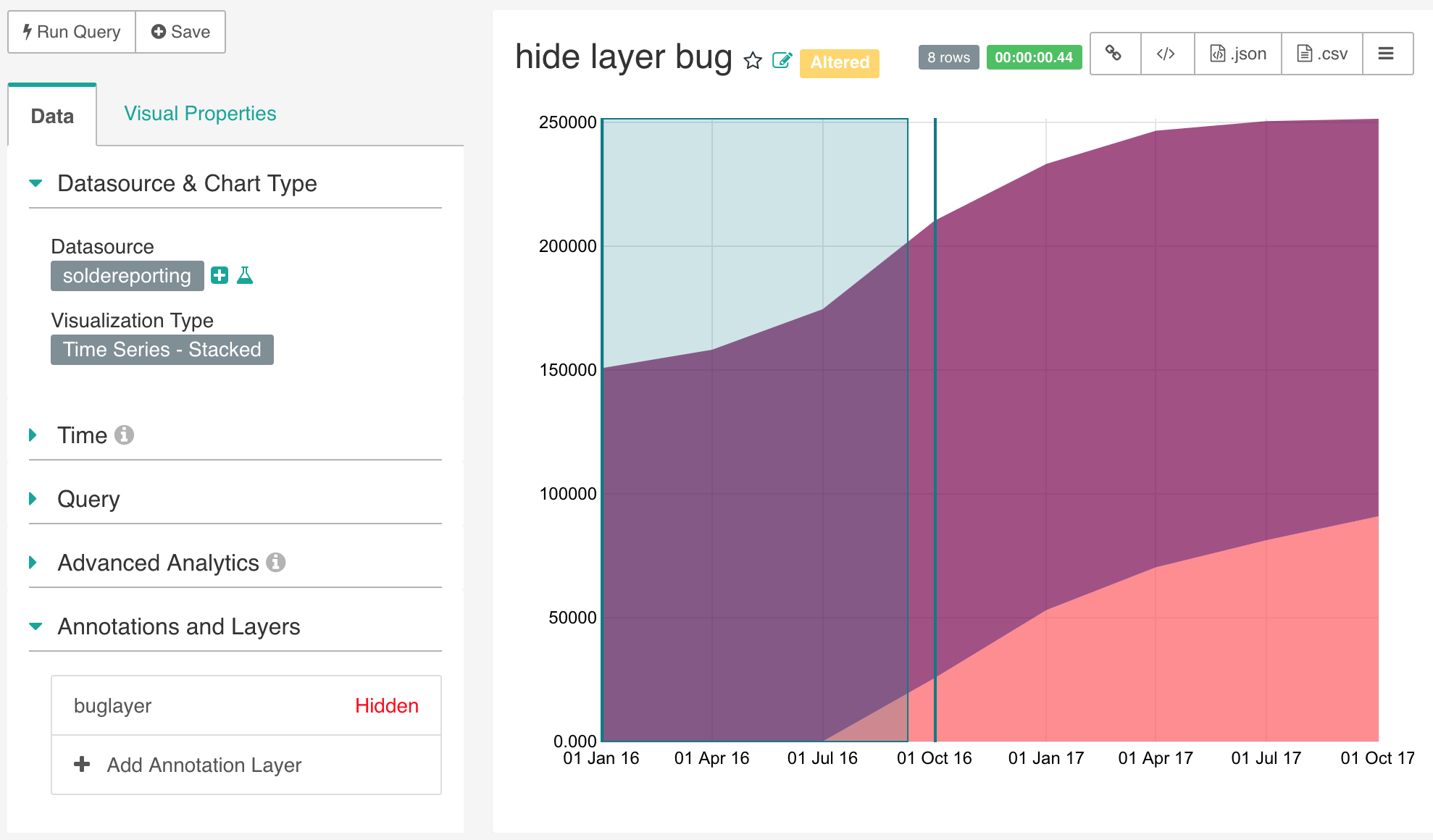 0.28 regression: hiding annotation layers does not work anymore · Issue #6126 · apache/superset ...