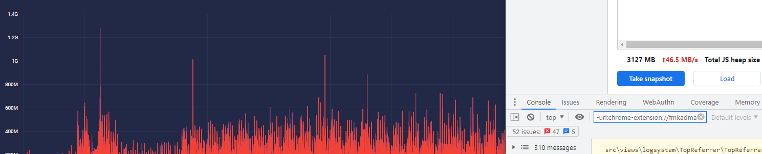 amcharts4: tell me how to optimize lineChart memory · Issue #3934 · amcharts/amcharts4 · GitHub