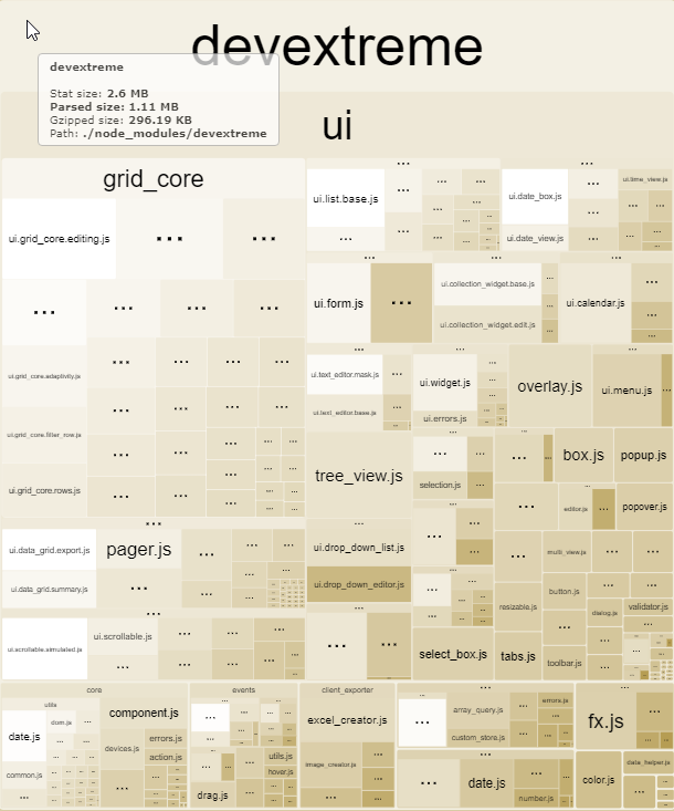 Devextreme Bundlesize · Issue 530 · Devexpress Devextreme Angular · Github