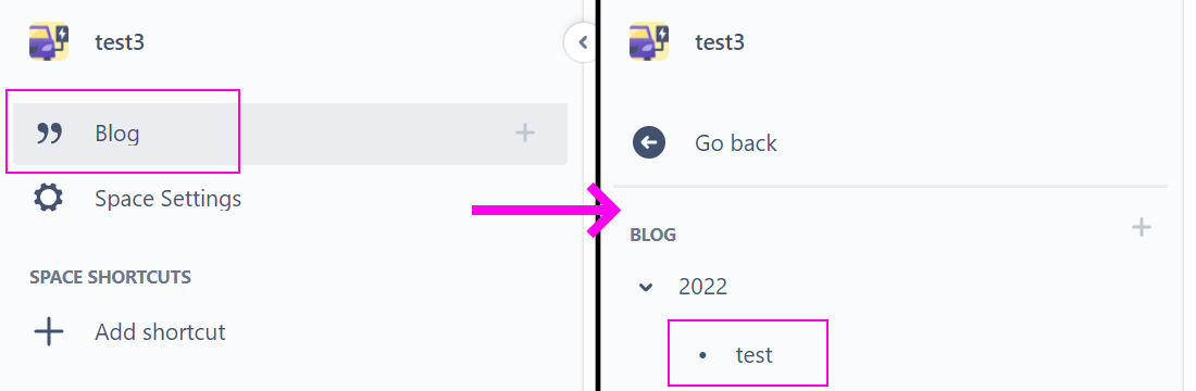 Confluence Documentation is created in the form of "blogs" instead of "pages" using ...