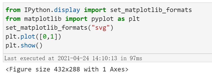 Svg Figure Can Not Be Shown In Jupyterlab 3 When Reopeing Or Refreshing · Issue 10148