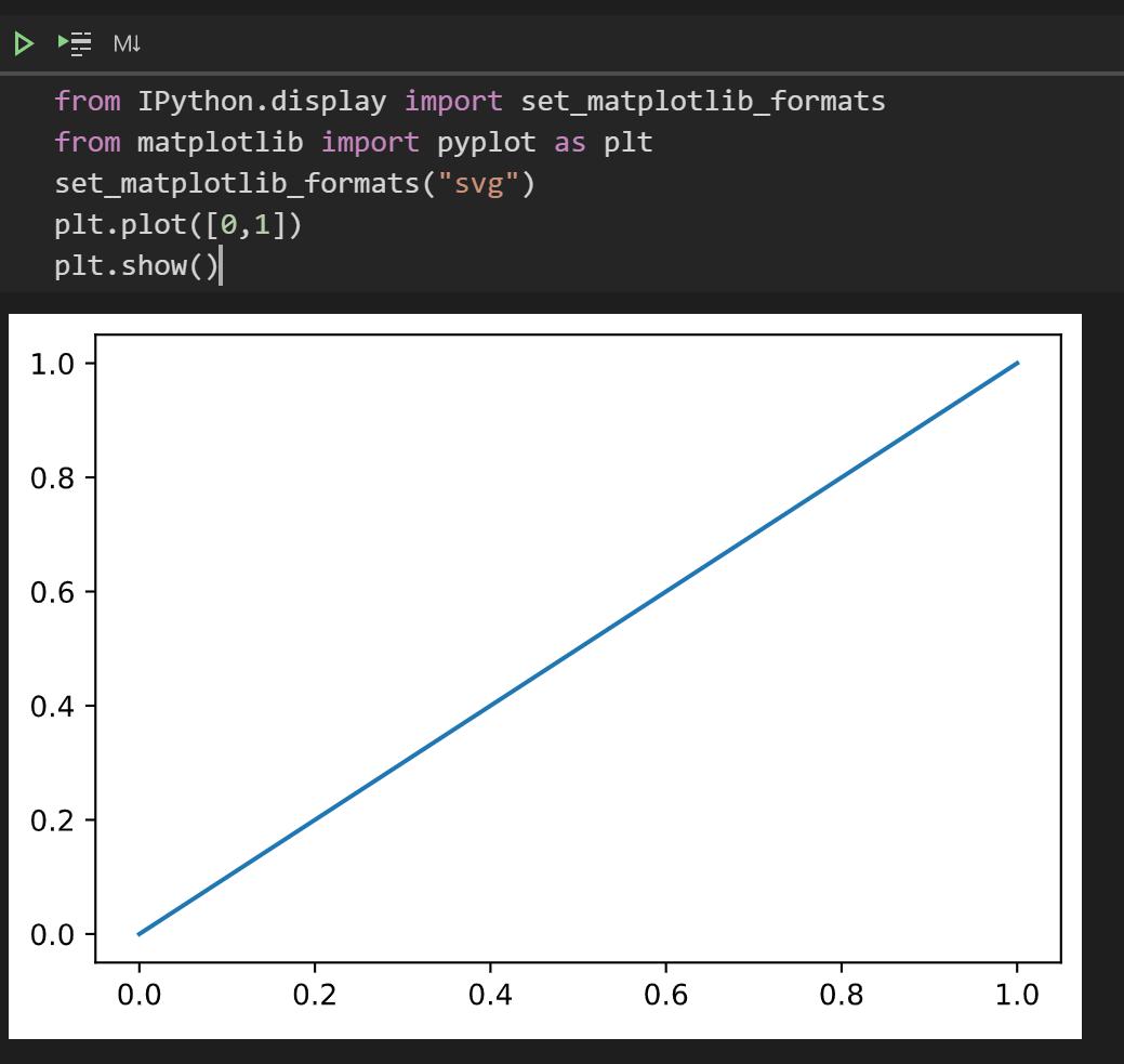Svg Figure Can Not Be Shown In Jupyterlab 3 When Reopeing Or Refreshing · Issue 10148