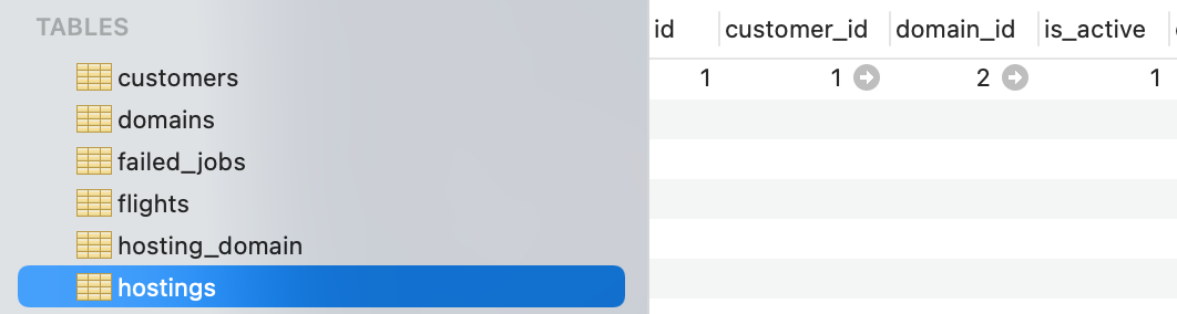 Dependant selects: Select showing all data instead of specific related data · filamentphp ...