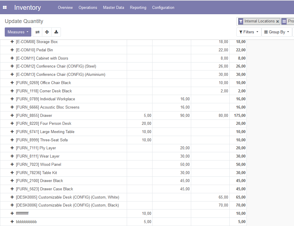 [12.0] products archived in inventory · Issue #41634 · odoo/odoo · GitHub