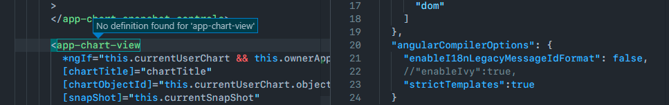 Component Directive can't show IntelliSense properly when using any ...