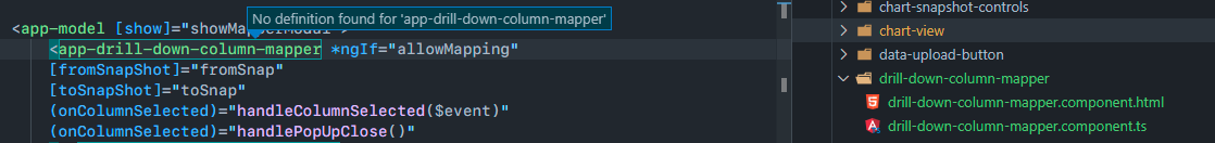 Component Directive can't show IntelliSense properly when using any ...