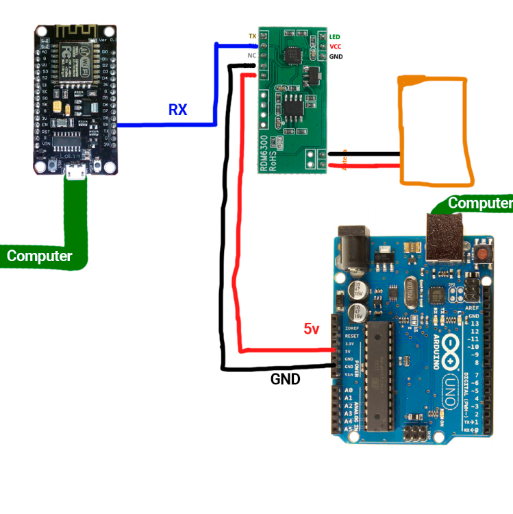 RDM6300 requirements · Issue #410 · esprfid/esp-rfid · GitHub