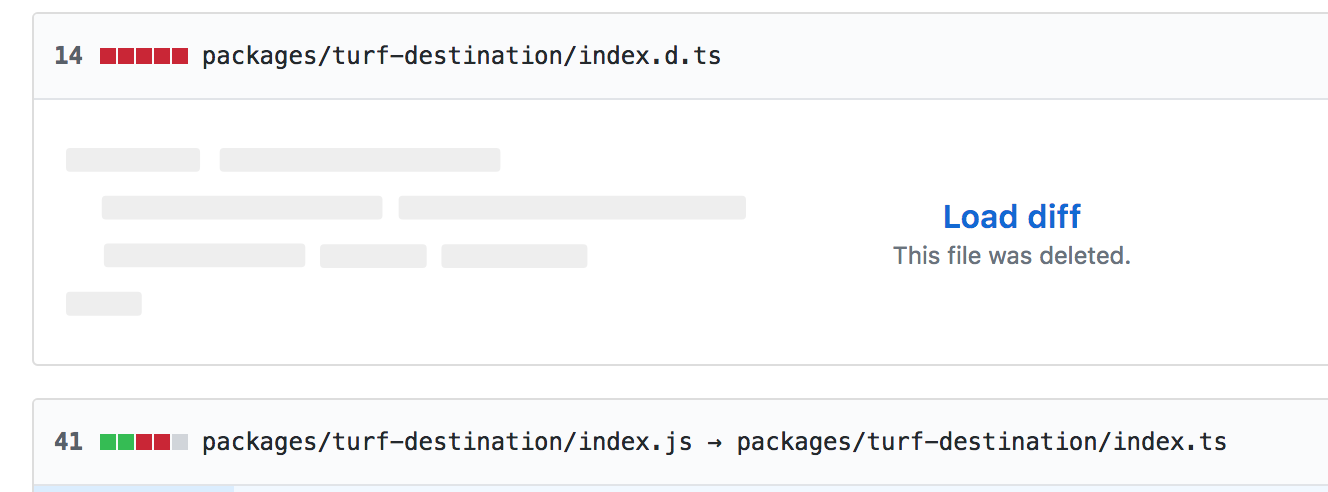 Typings for @turf/distance · Issue #1568 · Turfjs/turf · GitHub