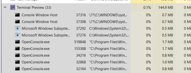 High CPU utilization · Issue #12316 · microsoft/terminal · GitHub