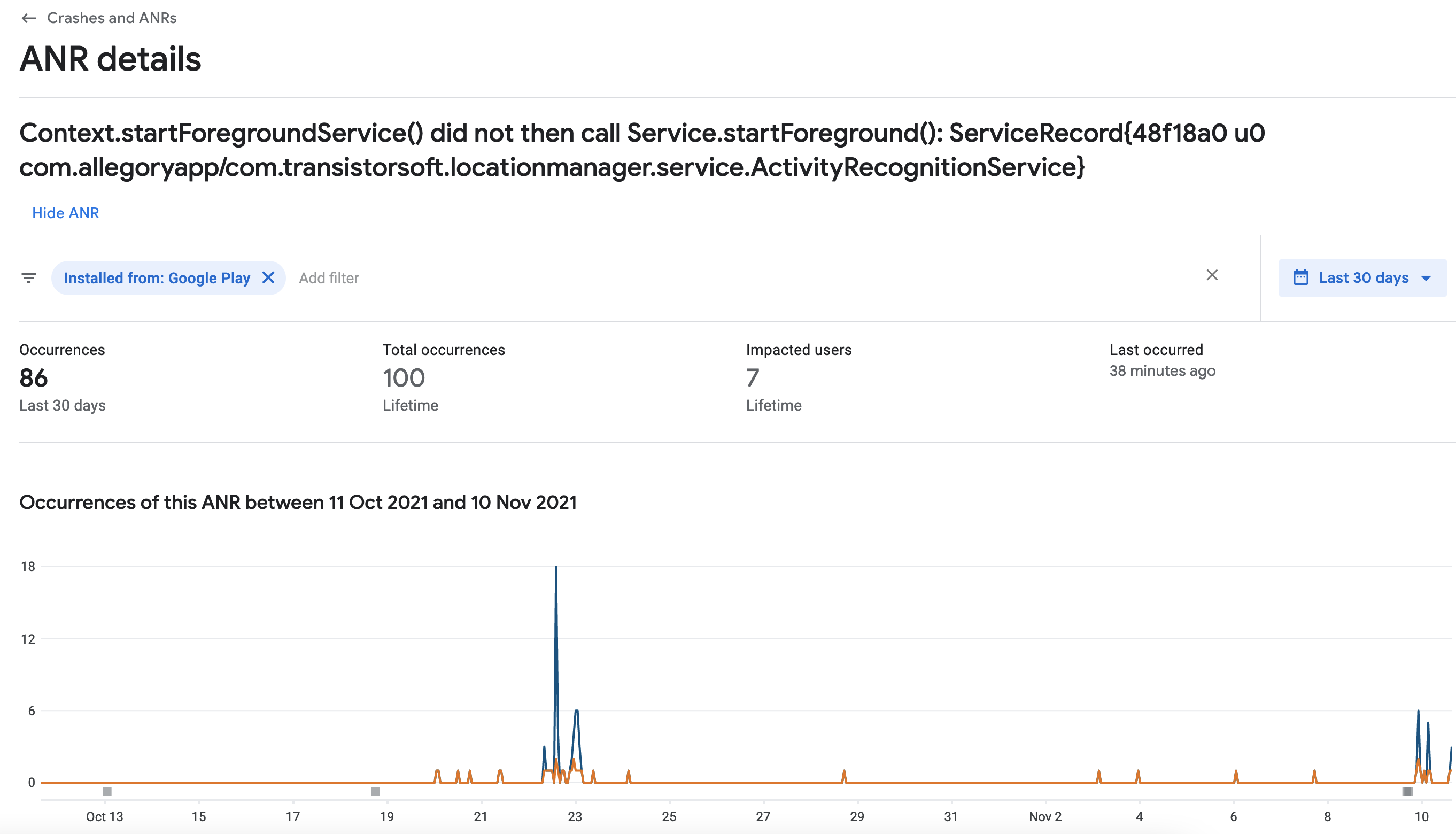 Fatal Exception: android.app.RemoteServiceException Context ...