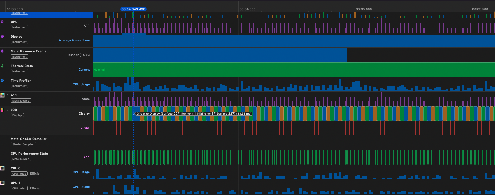 Constant Animation Jank in Simple Flutter App · Issue #103847 · flutter/flutter · GitHub