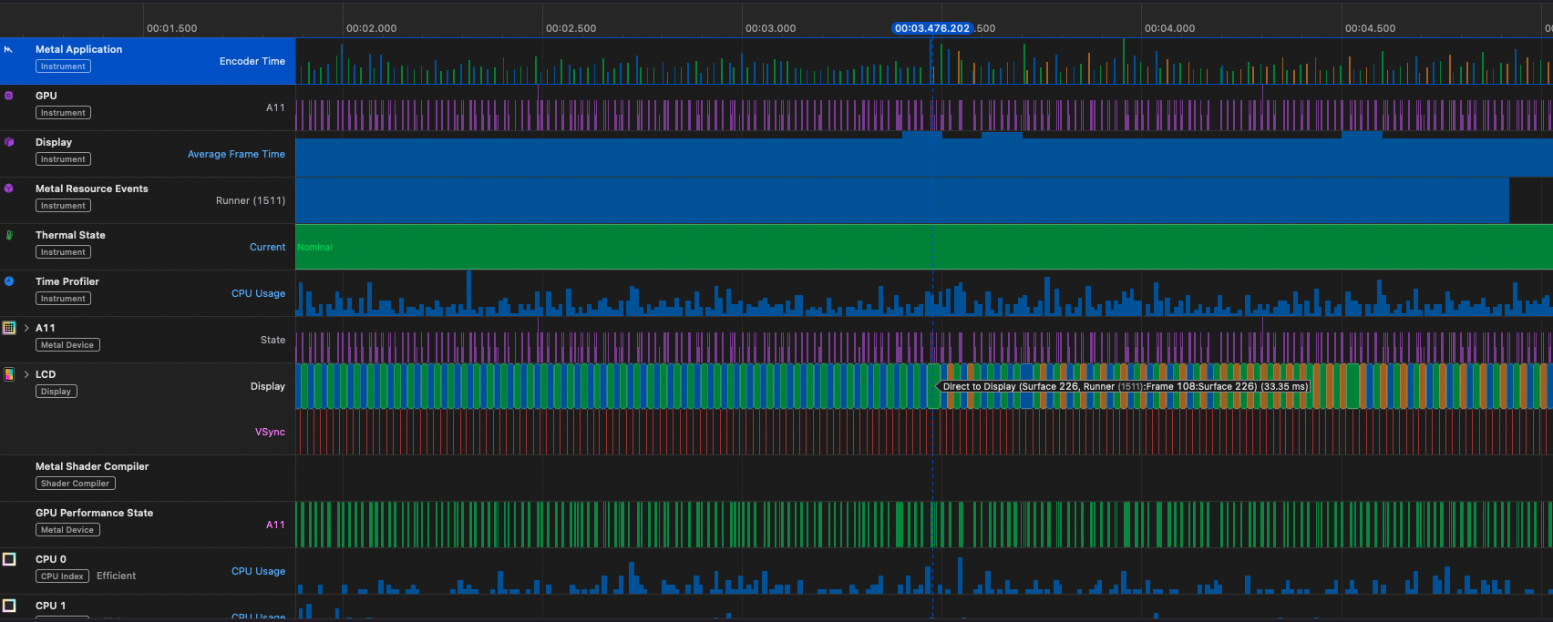 Constant Animation Jank in Simple Flutter App · Issue #103847 · flutter/flutter · GitHub