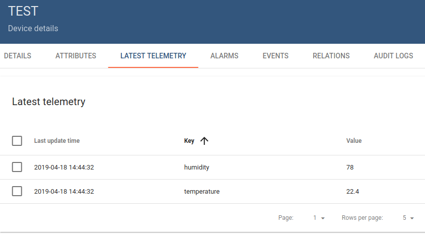 Working with telemetry data in a cluster setup · Issue #978 · thingsboard/thingsboard · GitHub