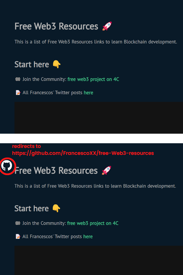 Add A Wasy To Redirect From The Website To The Github Repository 