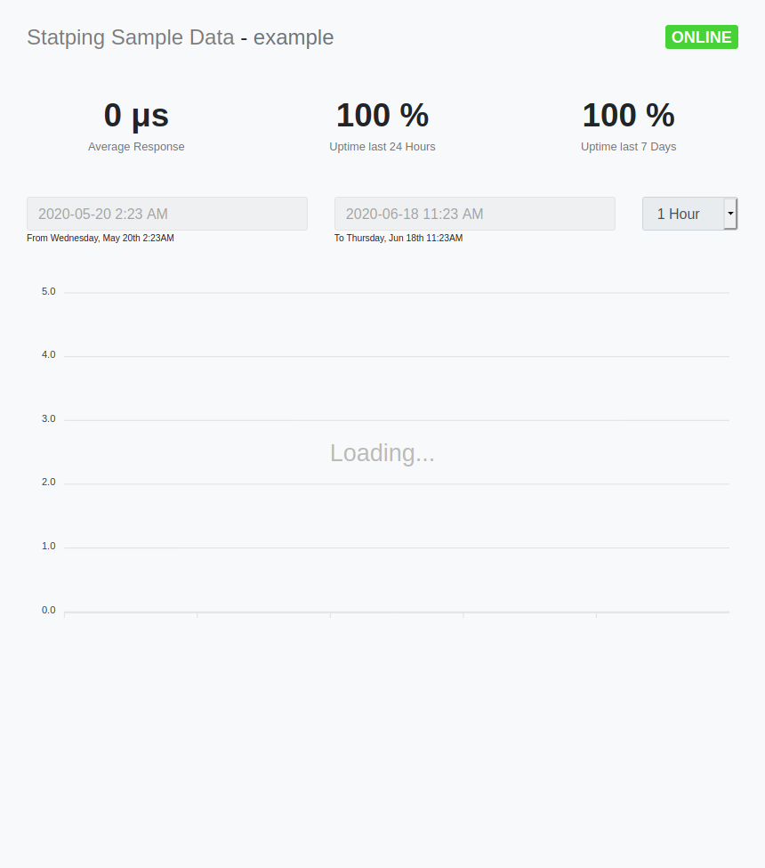 No graphs after fresh installation · Issue #674 · statping/statping · GitHub