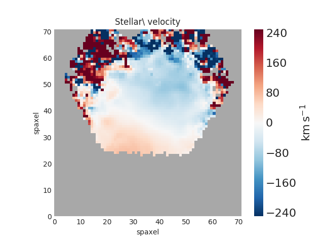 MPL-5 vs MPL-4 map plot center offset · Issue #295 · sdss/marvin · GitHub