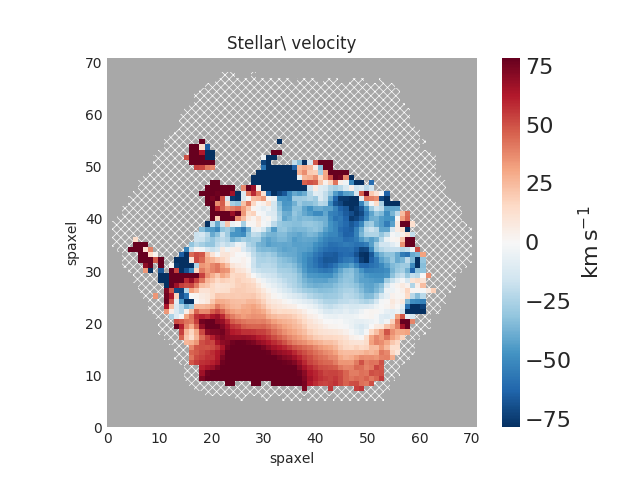 MPL-5 vs MPL-4 map plot center offset · Issue #295 · sdss/marvin · GitHub