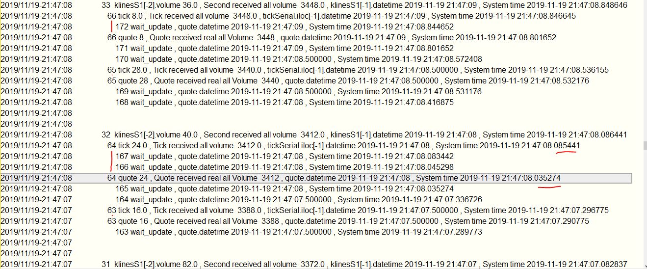 quote and tick not at same time？ · Issue #201 · shinnytech/tqsdk-python · GitHub