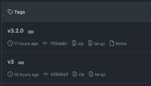 v3 tag broken · Issue #1042 · actions/checkout · GitHub