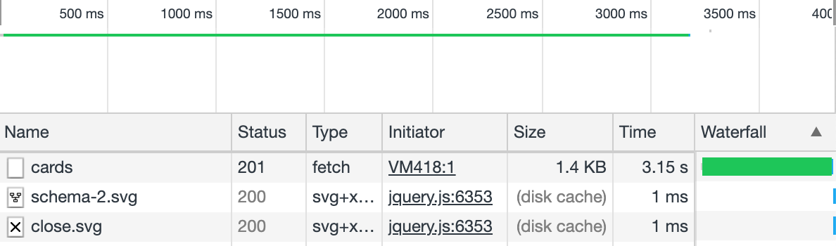Initiating new card creation takes too long · Issue #1388 · cardstack/cardstack · GitHub
