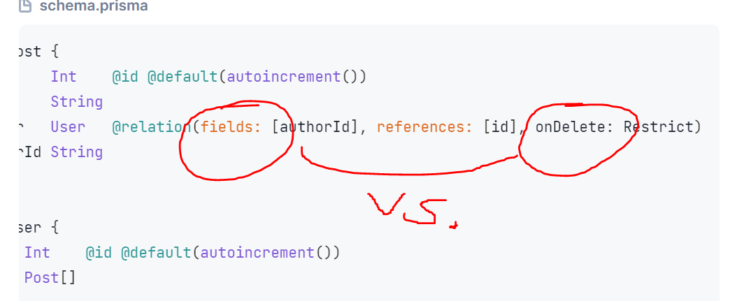 Code highlights referential actions · Issue #2269 · prisma/docs · GitHub