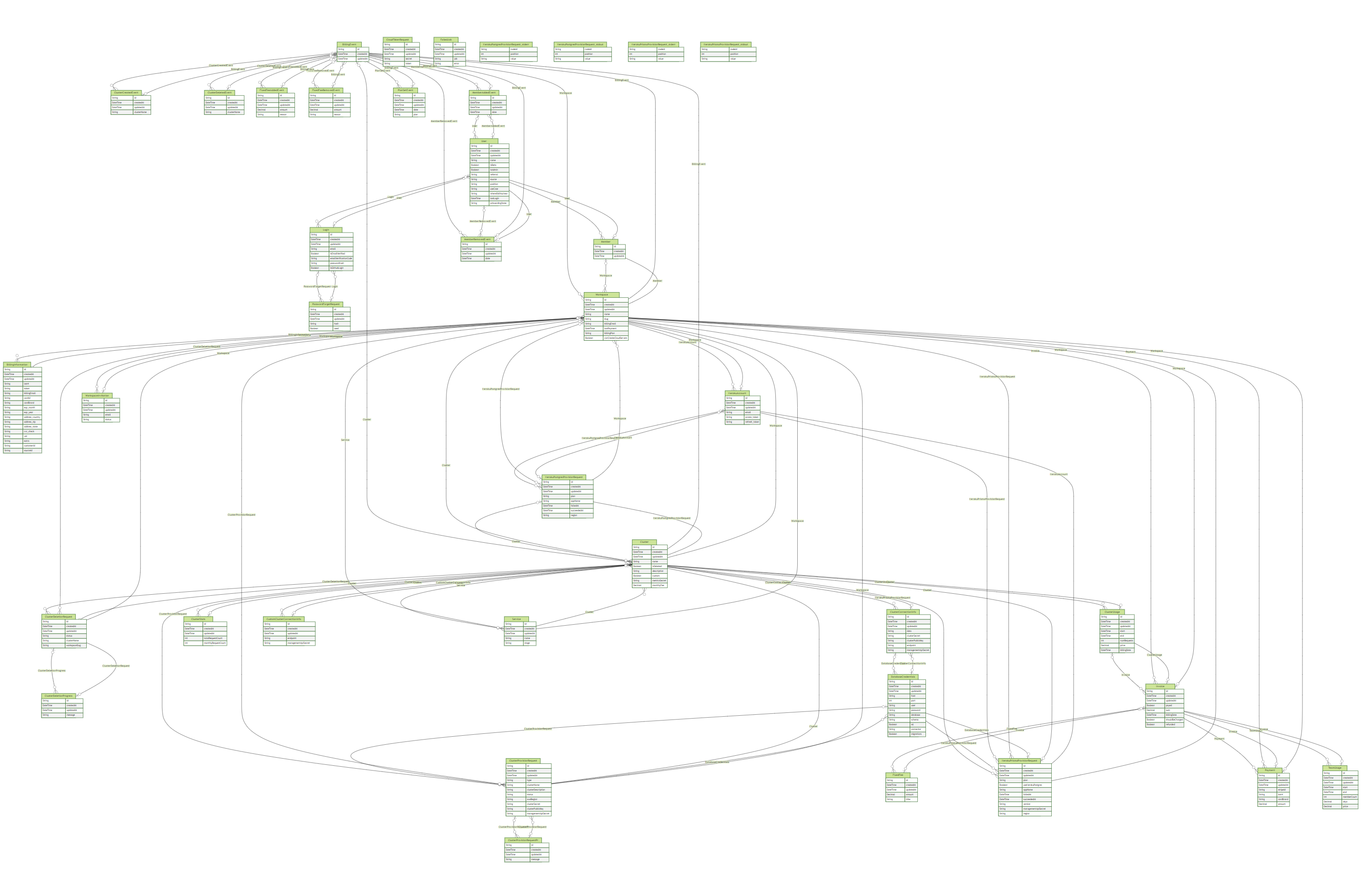No m:n relations rendered · Issue #25 · keonik/prisma-erd-generator · GitHub