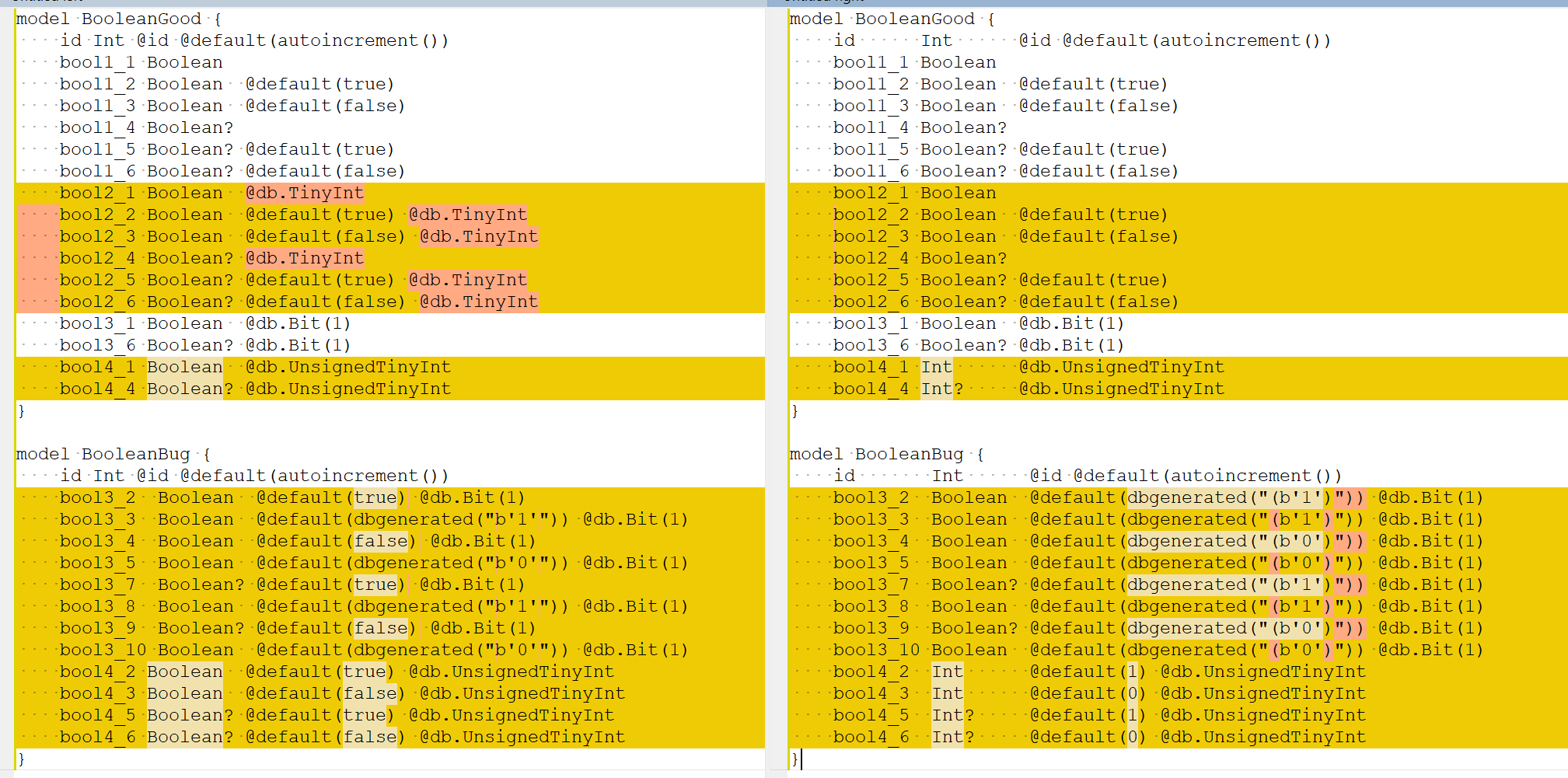Repeated Alter Migrations In Mysql On Boolean Data Type · Issue 19790 · Prismaprisma · Github 5661