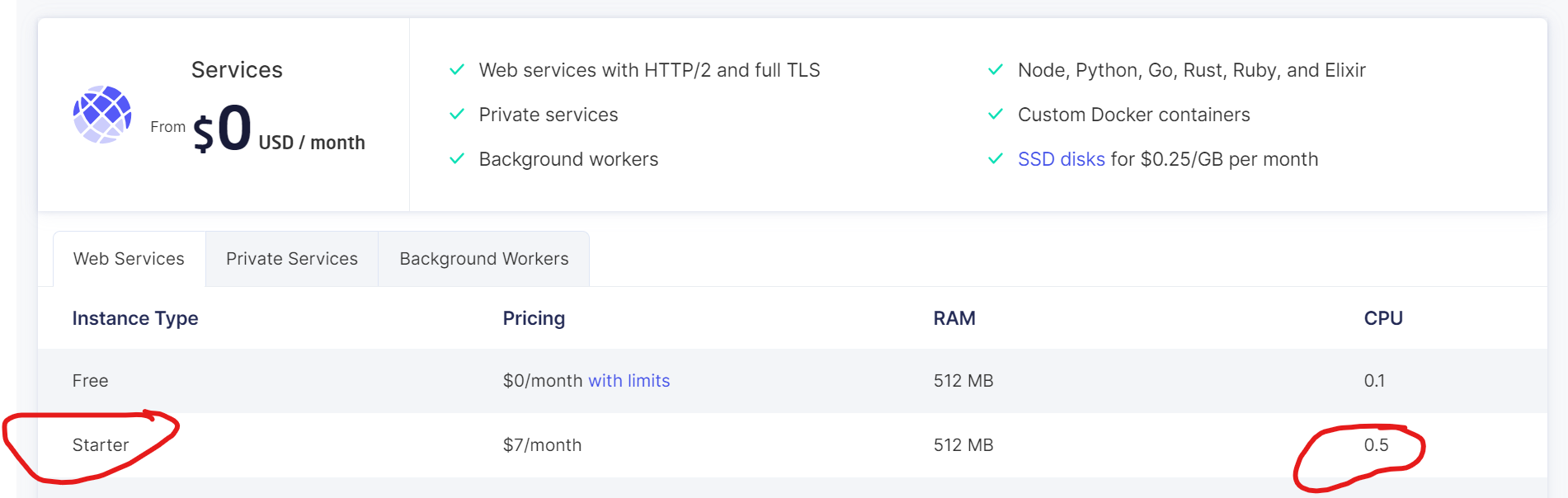 Connection pool timeout · prisma prisma · Discussion #20537 · GitHub
