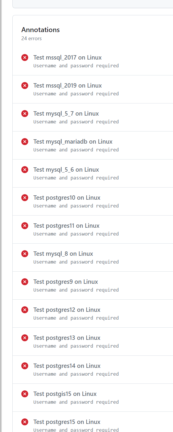Skip "Login to Dockerhub" step on user contributions · Issue #4216 · prisma/prisma-engines · GitHub